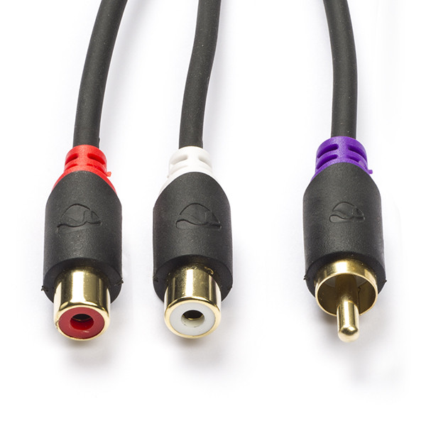 Tulp (RCA) splitters Tulp (RCA) kabels Tulp splitterkabel (v/m) | Nedis ...